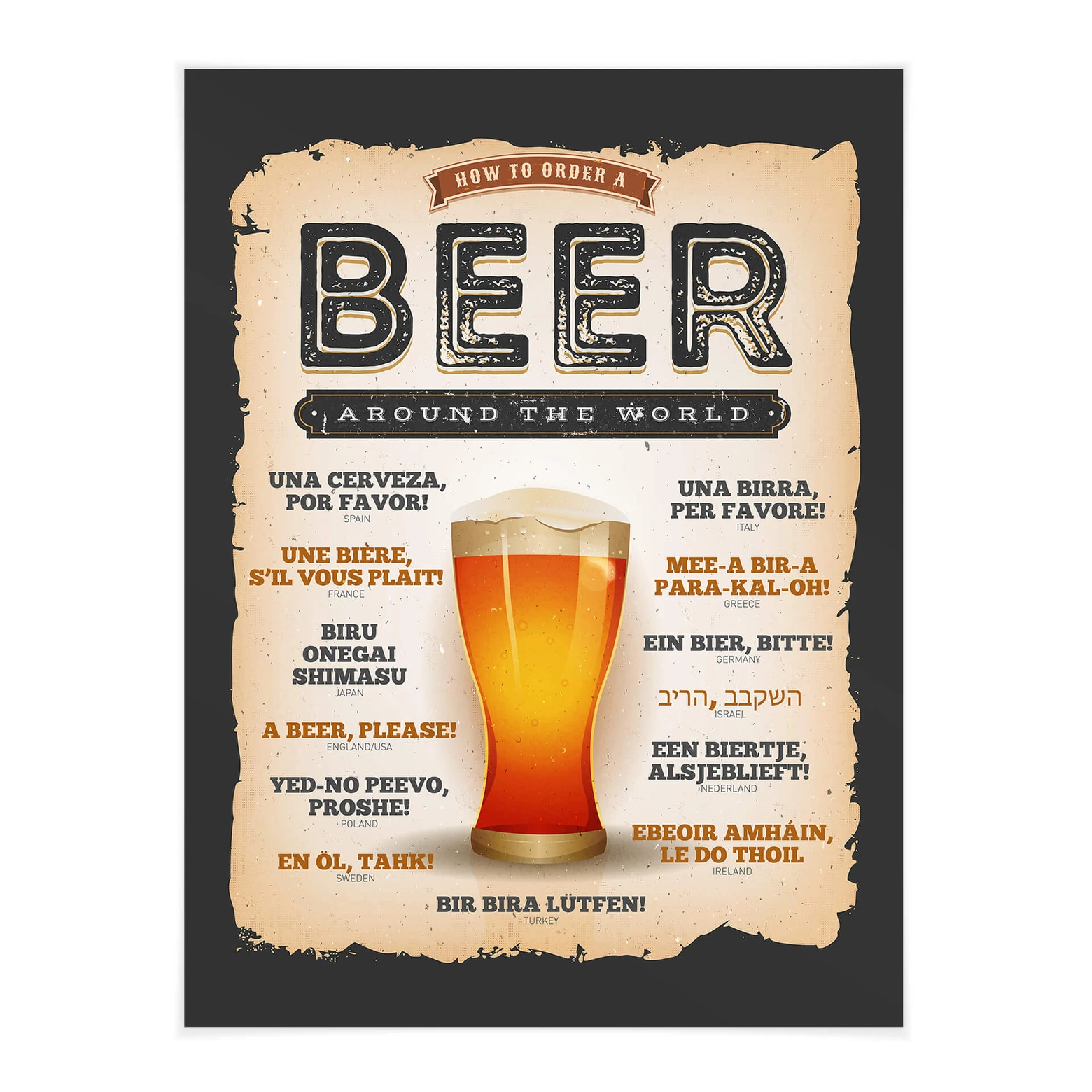 Poster How to order a beer around the world | wall-art.de