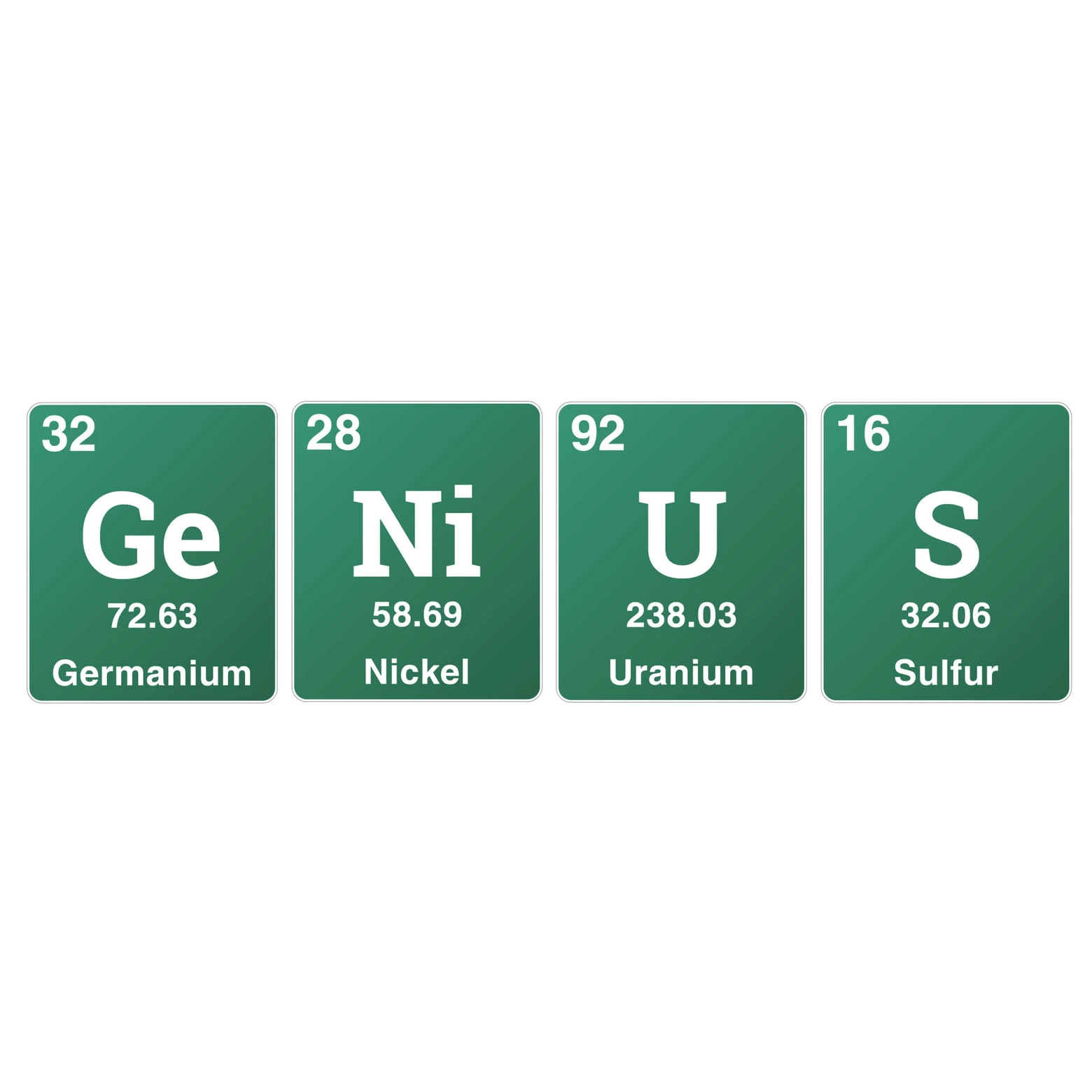 Muursticker Genius - Periodiek Systeem der Elementen | wall-art.nl