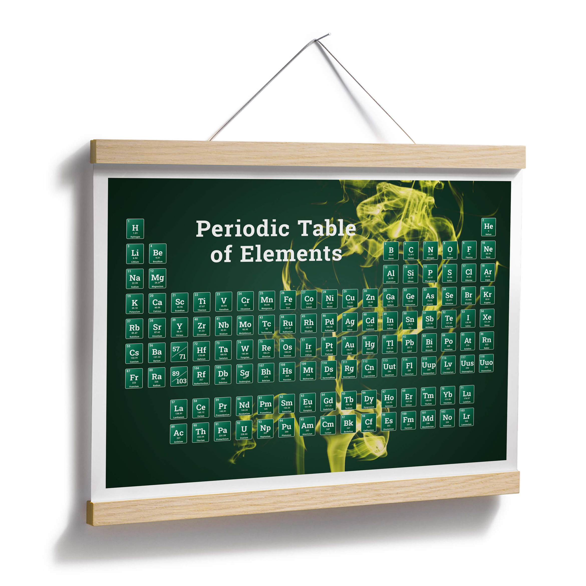 Poster Periodensystem der Elemente | wall-art.de