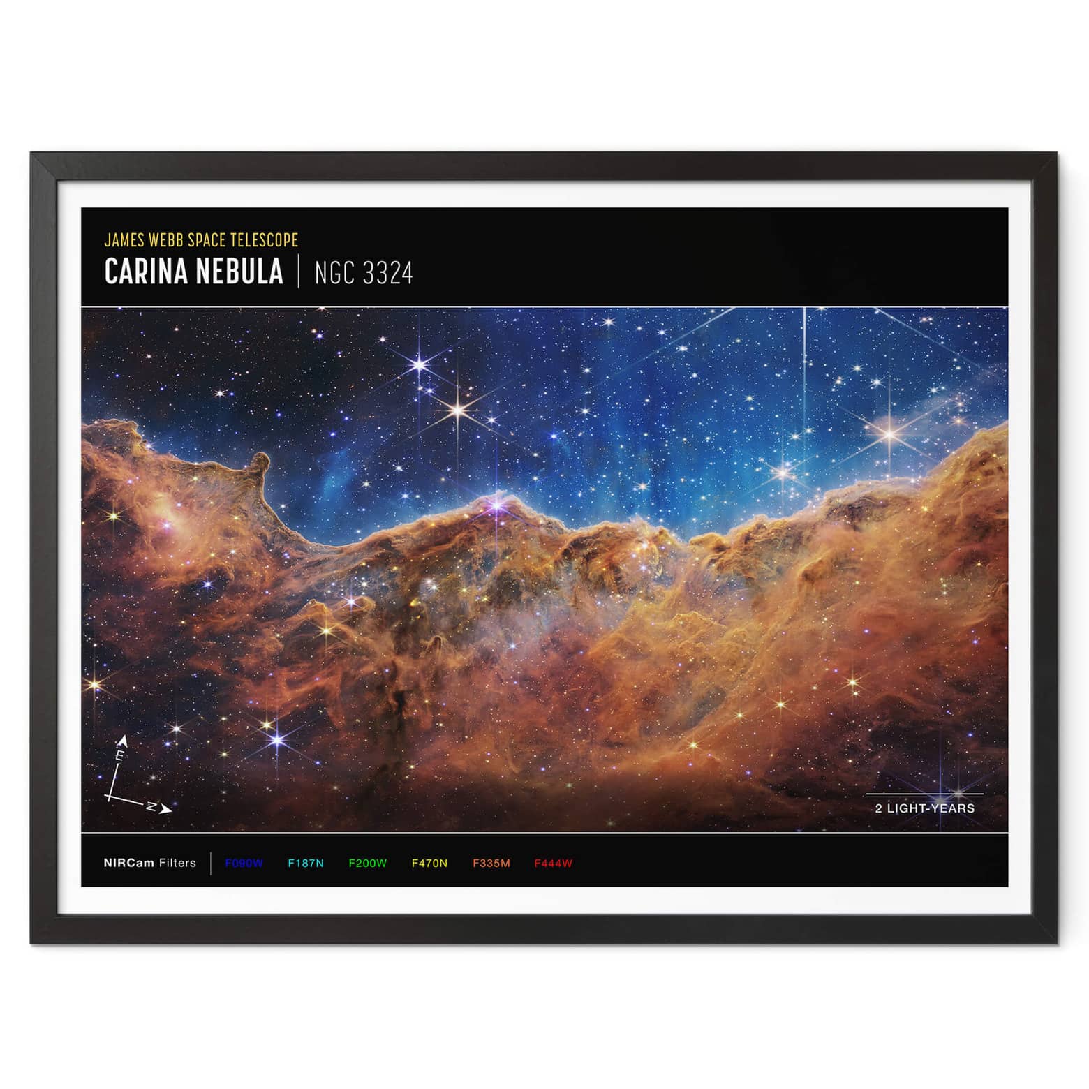Poster James Webb Telescope - Carina Nebula | wall-art.nl