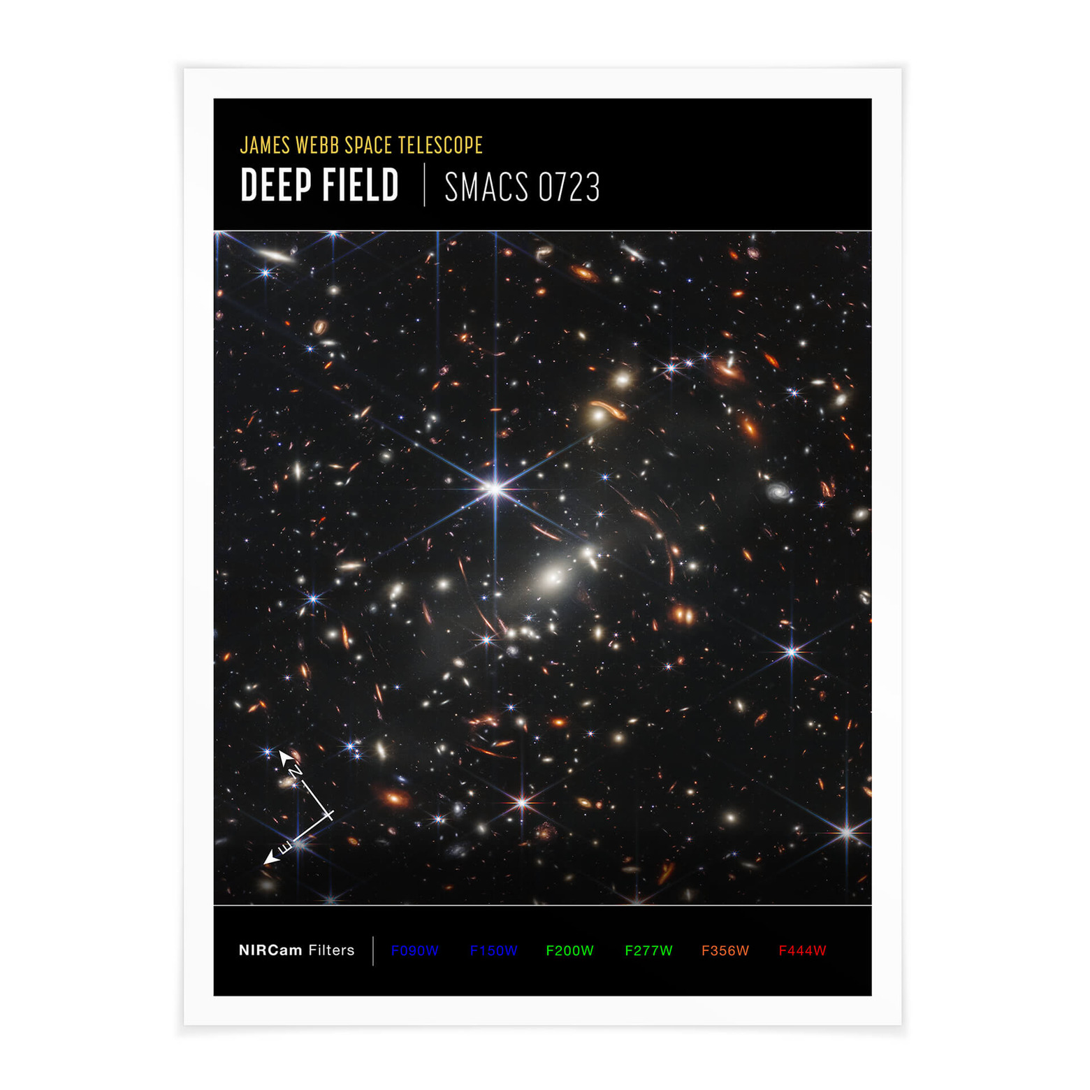 Poster James Webb Telescope - Deep Field | wall-art.nl