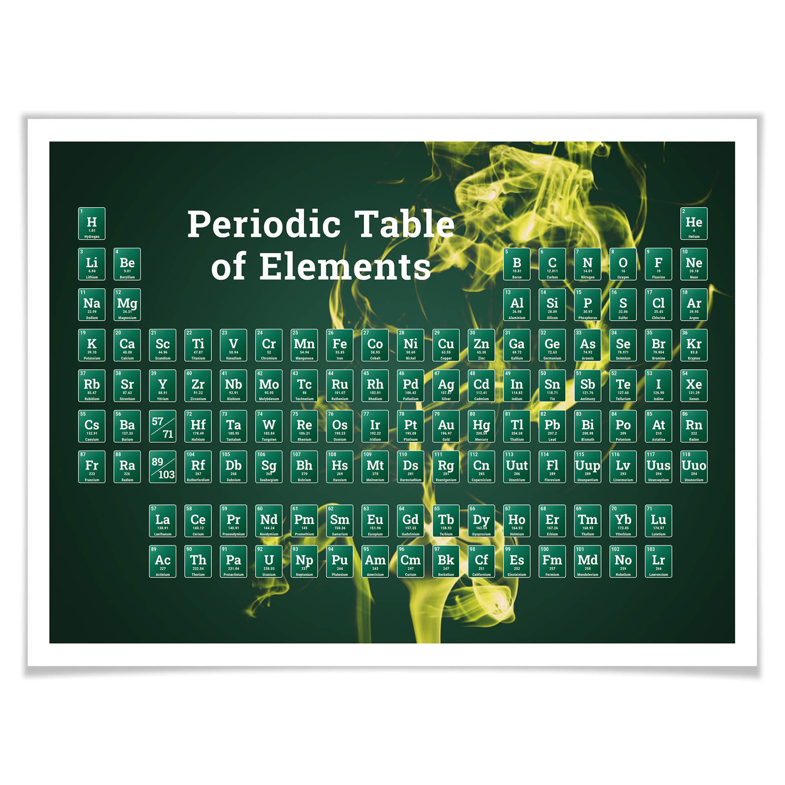 Plakat - Elementernes periodiske system | wall-art.dk