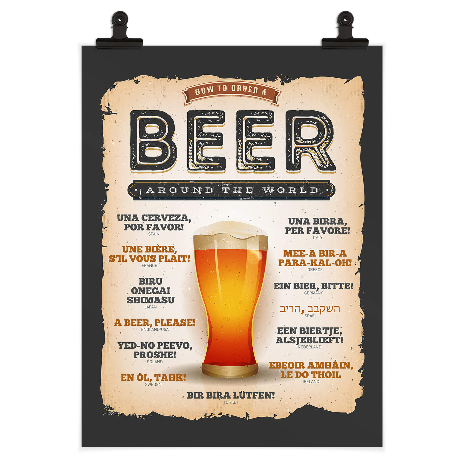 Poster How to order a beer around the world | wall-art.de